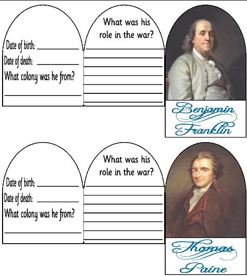 American Revolution Unit Study and Lapbook 1775 - 1783