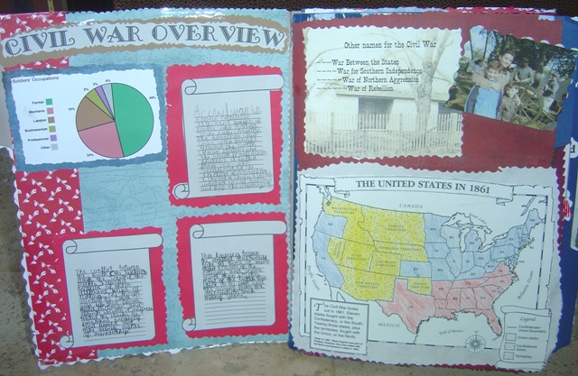 War Between the States